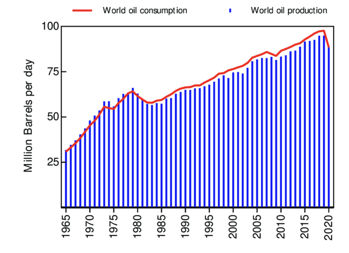 The roaring 20s: finally within sight? - SuperSeed