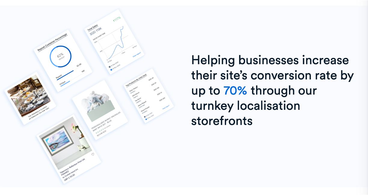 Why we invested in... Techsembly - SuperSeed